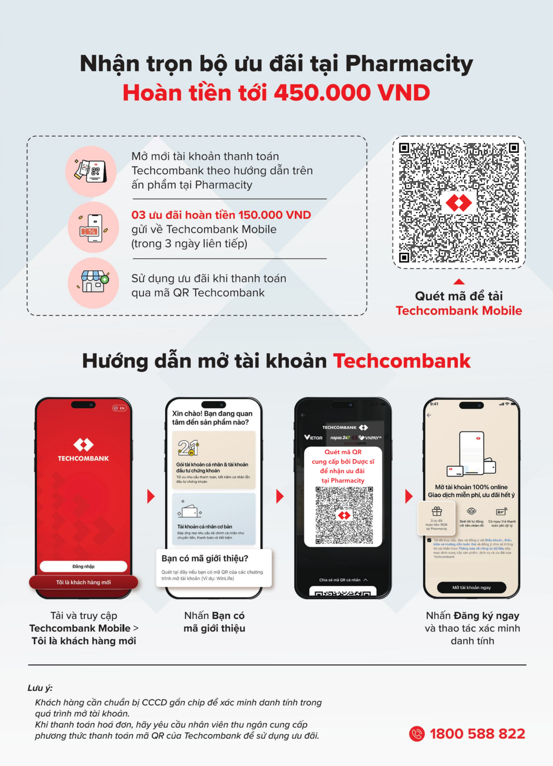 THAM GIA MỞ TÀI KHOẢN TECHCOMBANK – NHẬN 10,000 P-XU VÀNG & 03 ƯU ĐÃI ...