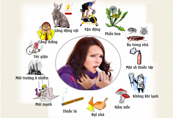 Hội chứng Stevens - Johnson: Nguyên nhân, triệu chứng và điều trị