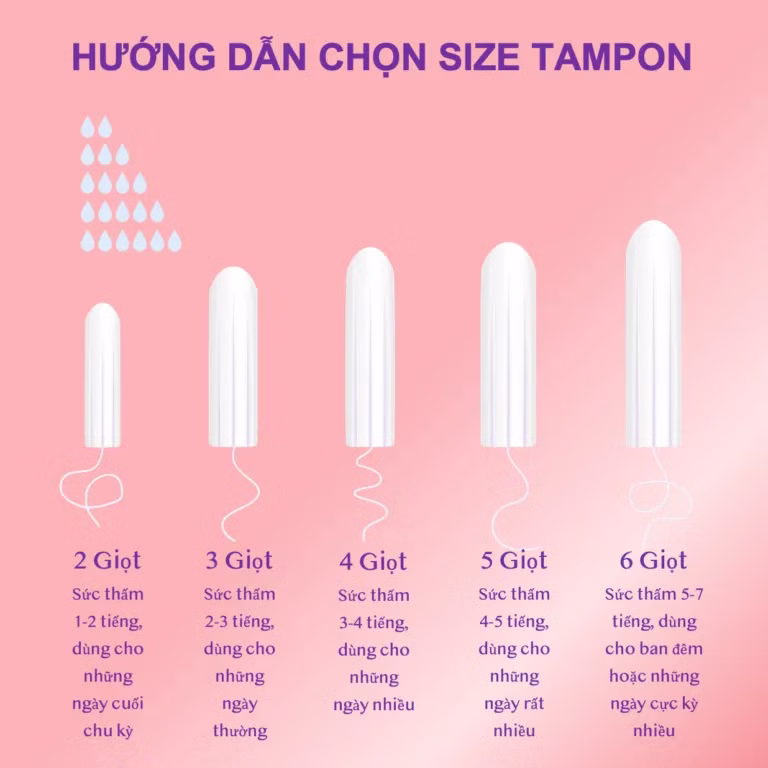 Tampon là gì? Và những ưu điểm cần biết